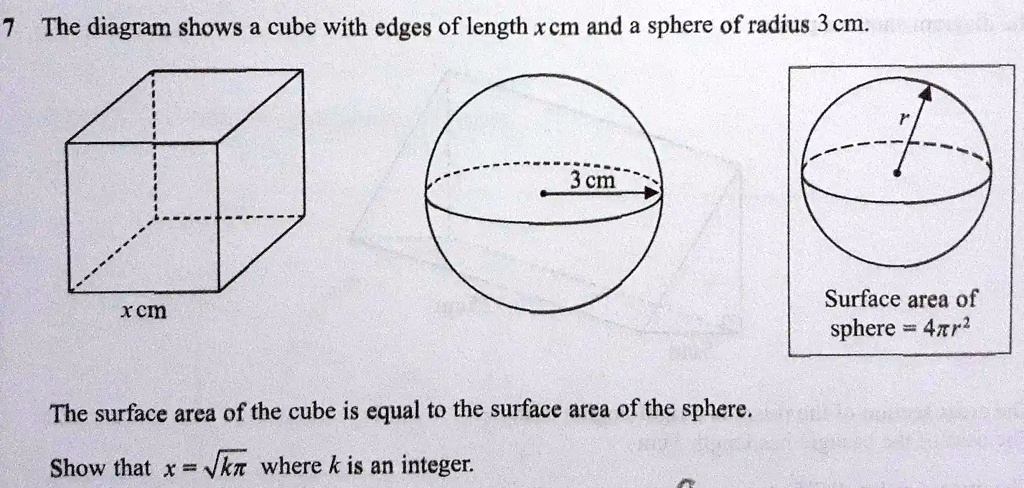 7 The diagram shows a cube with edges of length x cm and a...
