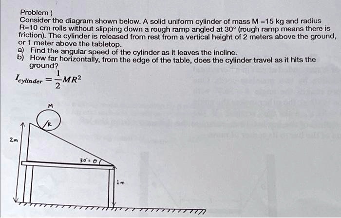 SOLVED: Problem) Consider the diagram shown below. A solid uniform ... SOLVED: Problem) Consider the diagram shown below. A solid uniform ...