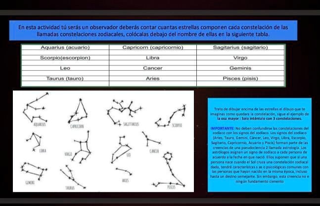 SOLVED: lo necesito para ahorita En esta actlvidad tú serás un ...