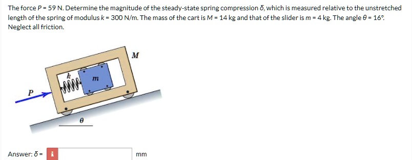 SOLVED: The force P = 59 N. Determine the magnitude of the steady-state ...