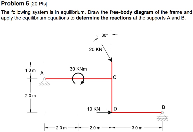 Problem 5 [20 Pts] The following system is in equilibrium. Draw the ...