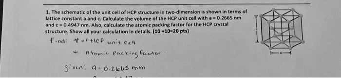 texts 1 the schematic of the unit cell of hcp structure in two ...