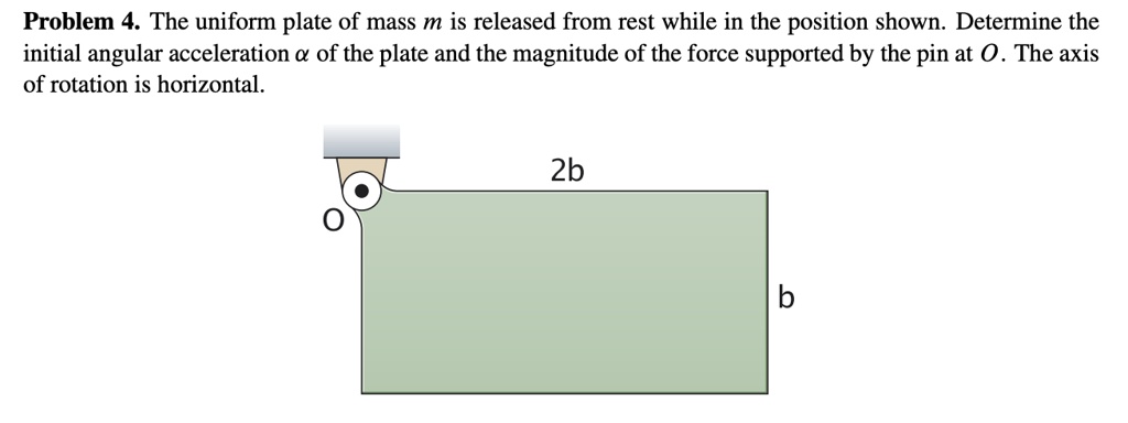 problem 4 the uniform plate of mass m is released from rest while in the position shown ...