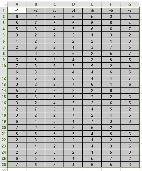 a describe principal components analysis and common factor analysis and ...