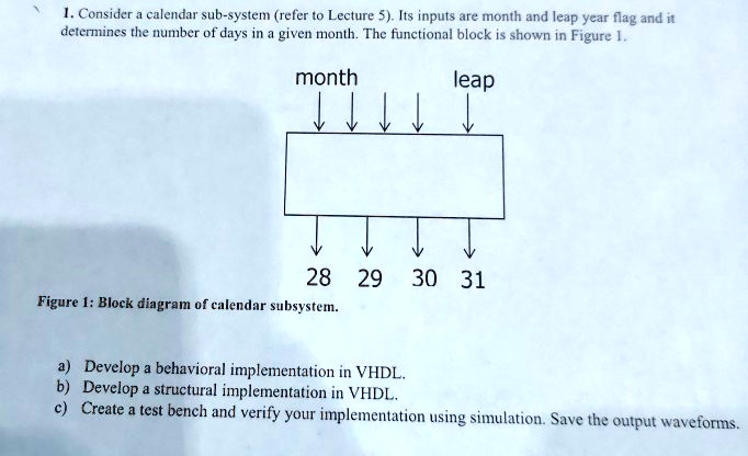 1. Consider a calendar sub-system (refer to Lecture 5). Its inputs are ...