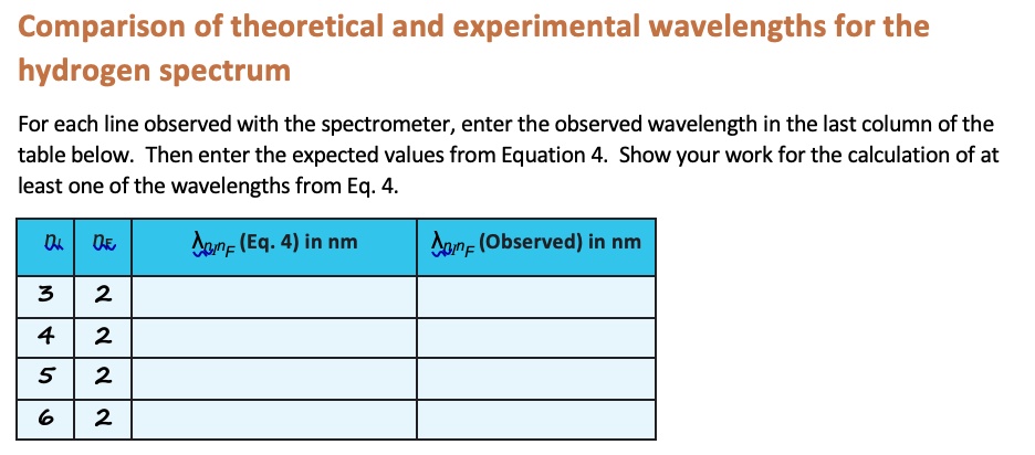 comparison of theoretical and experimental wavelengths for the hydrogen ...