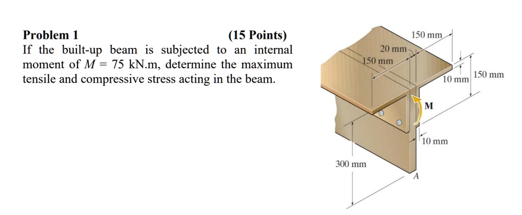 SOLVED: Problem 1 (15 Points) If the built-up beam is subjected to an internal moment of M = 75 ...