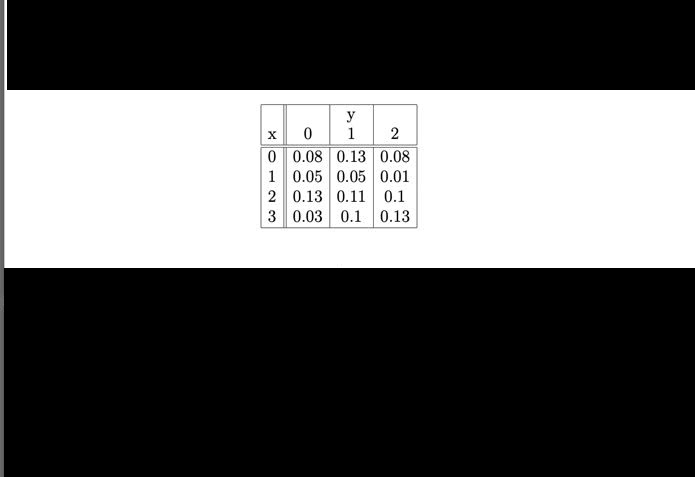 SOLVED: Two random variables (X, Y), where X is the number of girls and Y corresponds to the ...