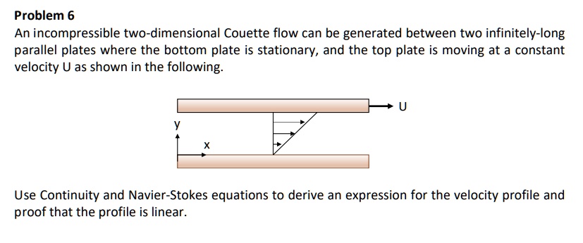 Problem 6 An incompressible two-dimensional Couette flow can be ...