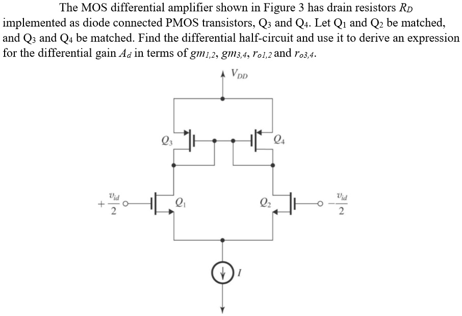 The MOS differential amplifier shown in Figure 3 has drain resistors RD ...
