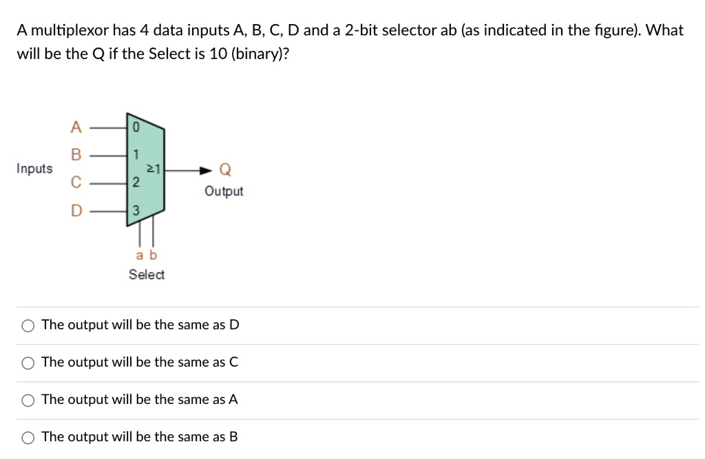 SOLVED: A multiplexor has 4 data inputs A, B, C, D and a 2-bit selector ...