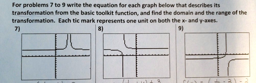 SOLVED: For problems 7 to 9 write the equation for each graph below ...
