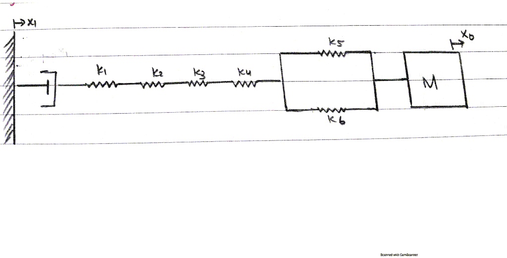 SOLVED: Draw the block diagram for the spring-mass damper system H>XI ...