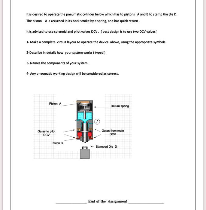 SOLVED: It is desired to operate the pneumatic cylinder below, which ...