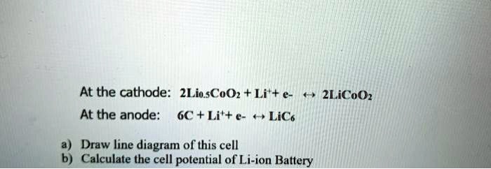 at the cathode 2lioscooz li e at the anode 6c li lic6 2licooz draw line ...