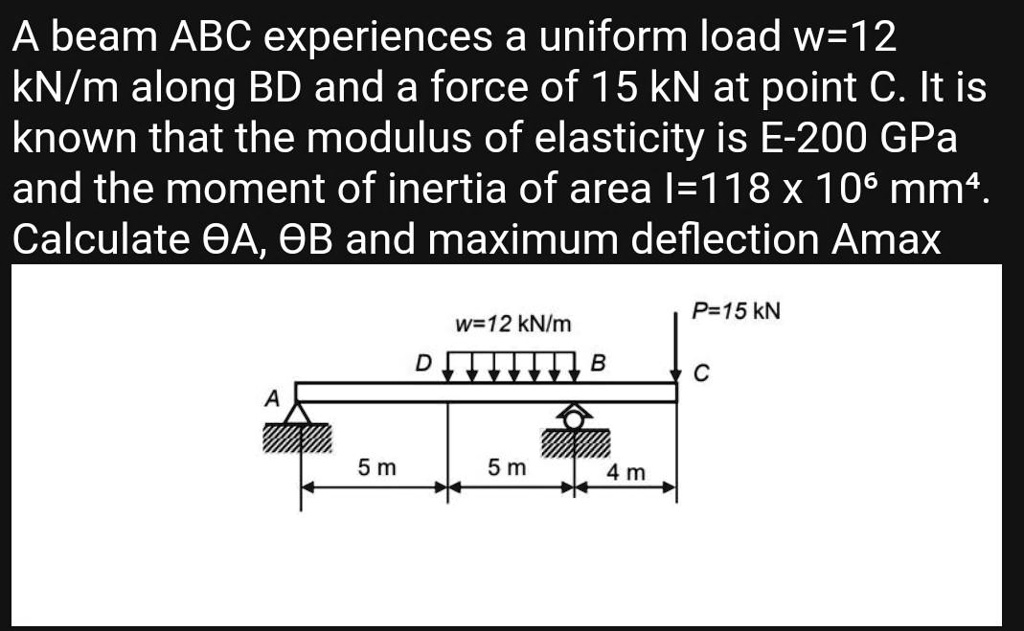 SOLVED: A beam ABC experiences a uniform load w = 12 kN/m along BD and ...