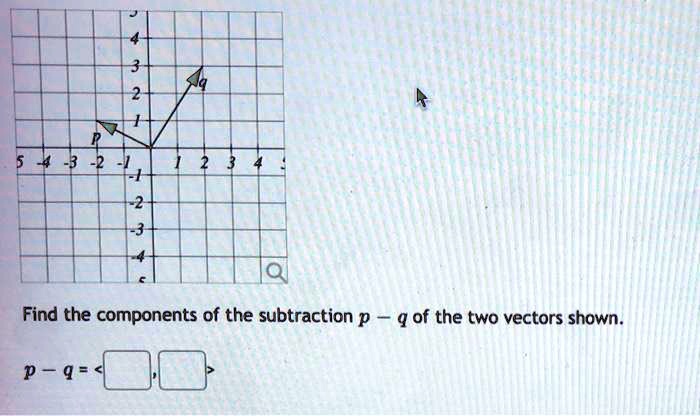 find the components of the subtraction p of the two vectors shown p q 78906