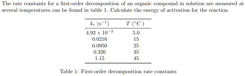 Solved The Rate Constants For A First Order Decomposition Of An