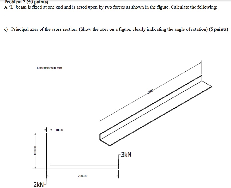 Problem 2 (50 points) A 'L' beam is fixed at one end and is acted upon by two forces as shown in ...