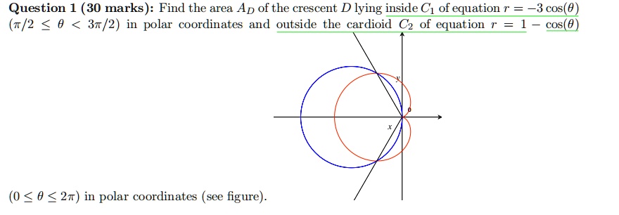 SOLVED: Question 1 30 marks): Find the area Ap of the crescent D lying ...