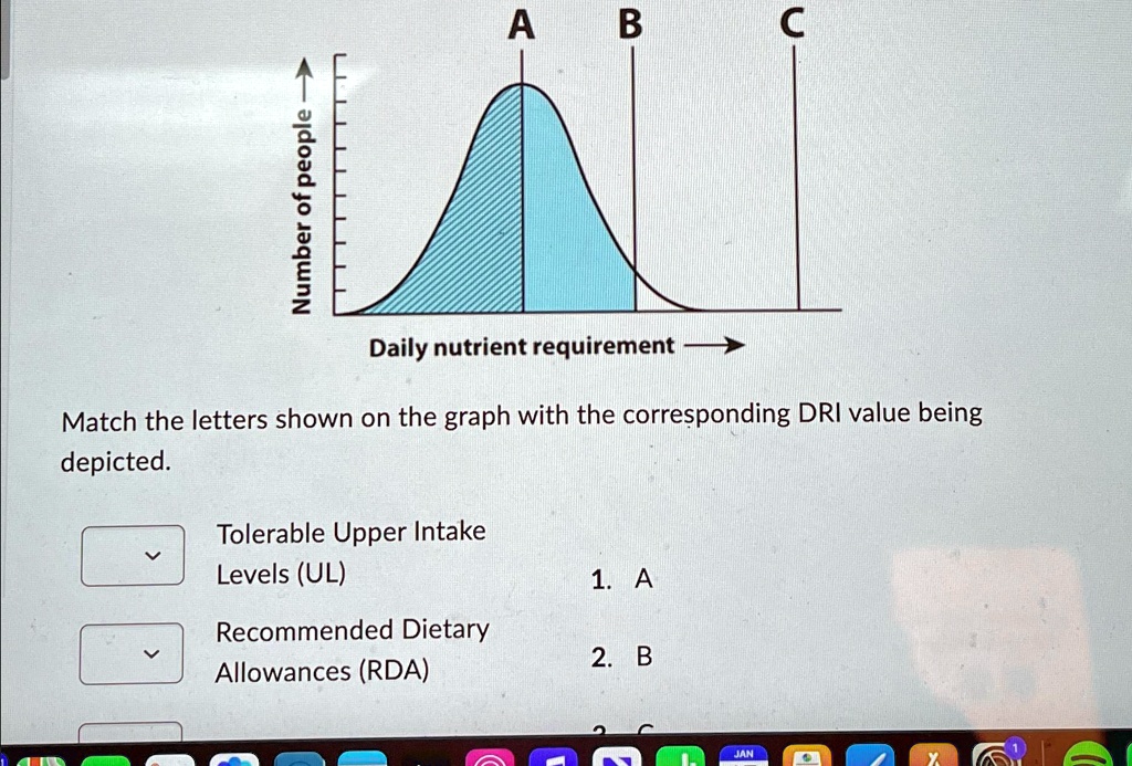 Number of people ? ABC Daily nutrient requirement Match the letters ...