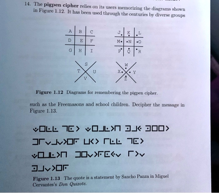SOLVED:14. The pigpen cipher relies 0n its userS memorizing the Figure ...