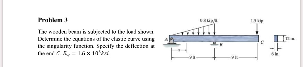 Problem 3 The wooden beam is subjected to the load shown. Determine the equations of the elastic ...