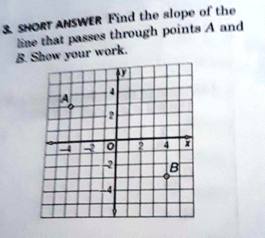 3. SHORT ANSWER Find the slope of the line that passes through points A ...