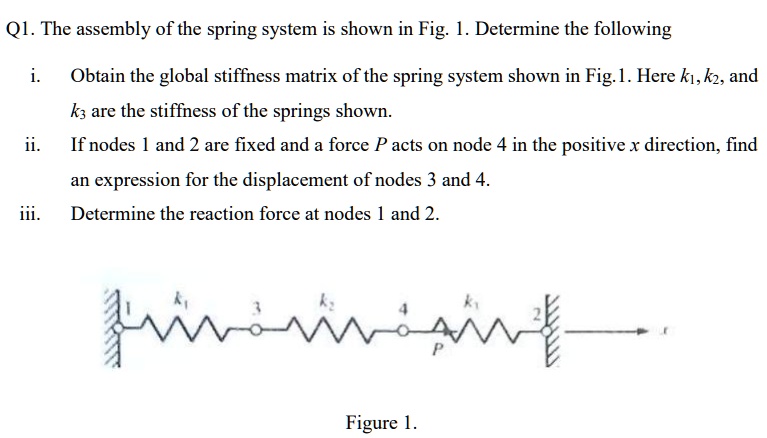 Q1. The assembly of the spring system is shown in Fig. 1. Determine the ...