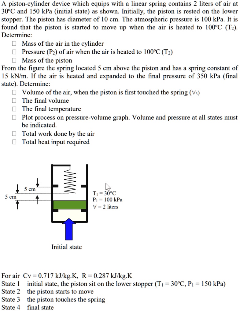 SOLVED: A piston-cylinder device equipped with a linear spring contains 2 liters of air at 30Â°C ...