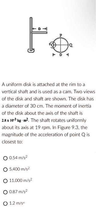 A uniform disk is attached at the rim to a vertical shaft and is used ...