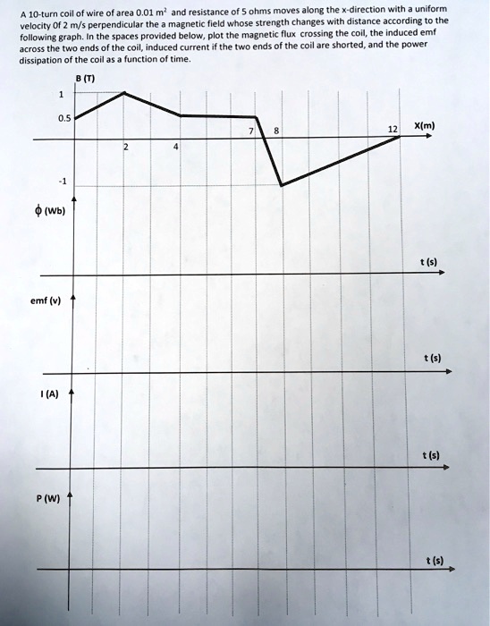 SOLVED: A 10-turn coil of wire of area 0.01 m and resistance of 5 ohms ...