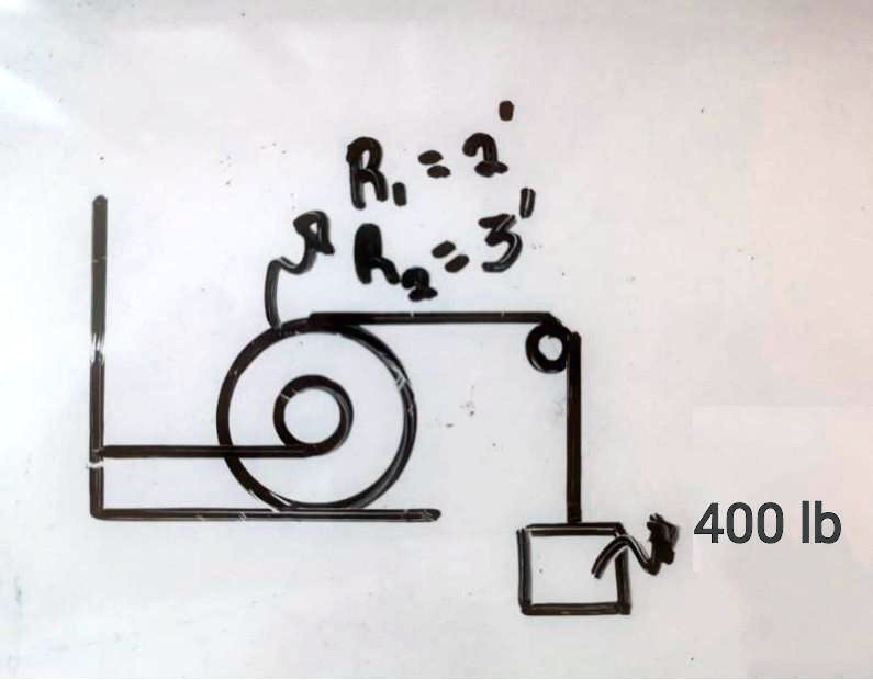 PROBLEM FOR PLATE The 400 lb weight causes the compound disk shown in ...