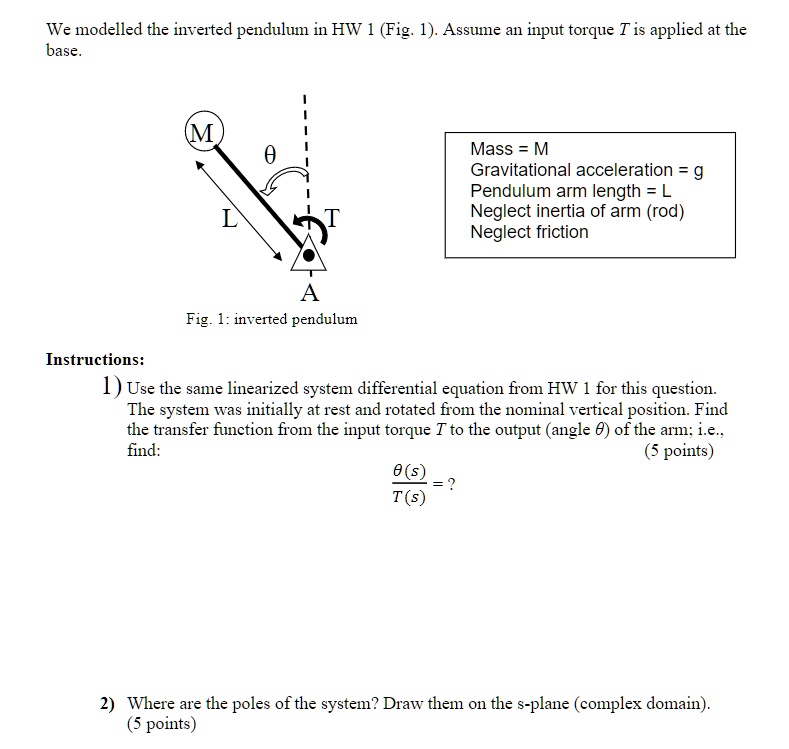 We modelled the inverted pendulum in HW 1 (Fig. 1). Assume an input ...