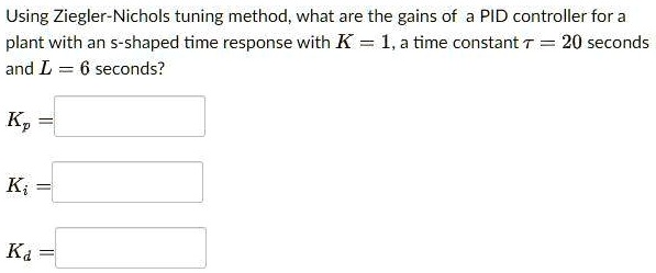 Using Ziegler-Nichols tuning method, what are the gains of a PID controller for a plant with an ...