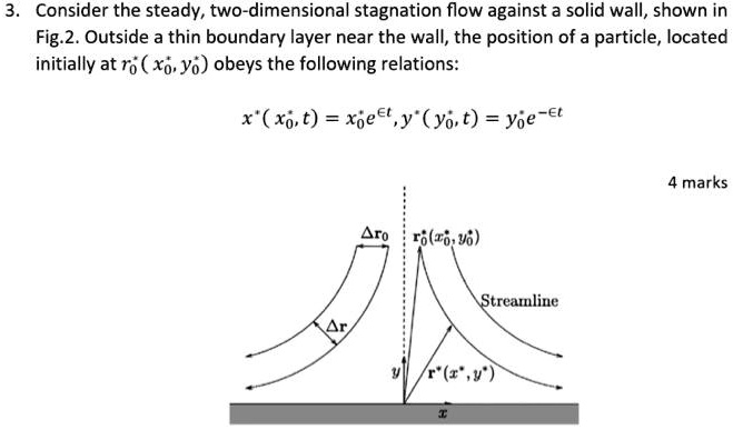 SOLVED: Consider the steady, two-dimensional stagnation flow against a ...