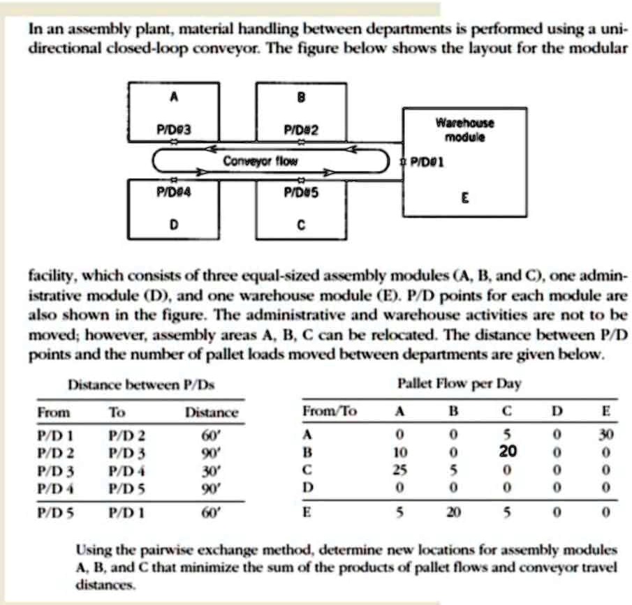 SOLVED: In an assembly plant, material handling between departments is ...