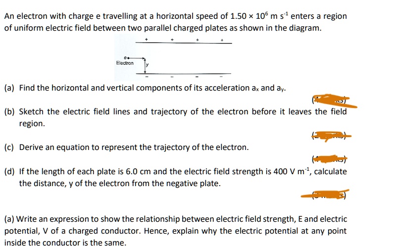 Solved An Electron With Charge E Travelling At A Horizontal Speed Of 1