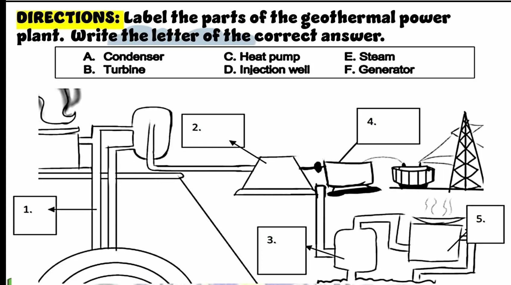 SOLVED: OIRECTIONS: Label the parts of the geothermal power plant ...
