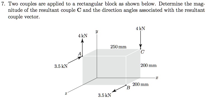 7. Two couples are applied to a rectangular block as shown...