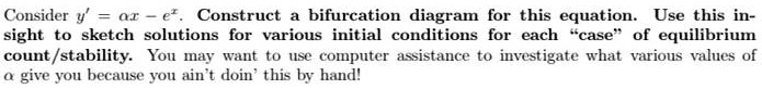 SOLVED: Consider y" af Construct bifurcation diagram for this equation ...