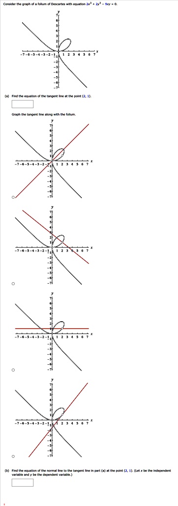 SOLVED: Texts: Graph the tan -7 7 6 -4 7 (b) Find the equation of the ...