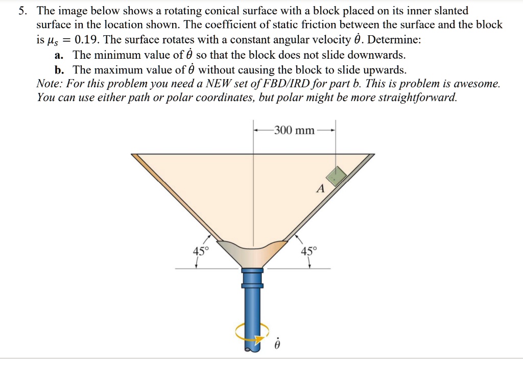 5. The image below shows a rotating conical surface with a block placed ...