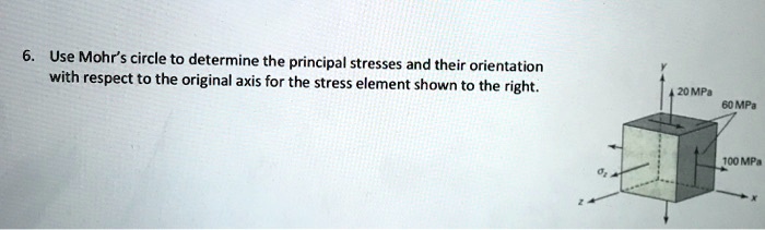 3d stress transformation 6 use mohrs circle to determine the principal ...