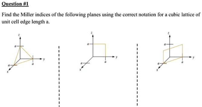 SOLVED: Find the Miller indices of the following planes using the correct notation for a cubic ...