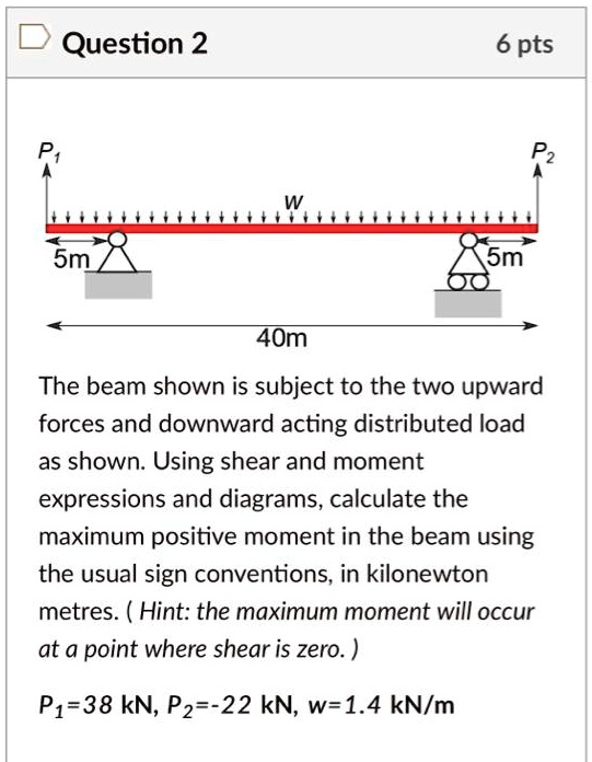 Question 2 6 pts P1 W 5m 5m P2 40m The beam shown is subject to the two ...