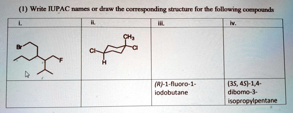 Write IUPAC names or draw the corresponding structure for the following compounds: i. CH3 ii. (R ...