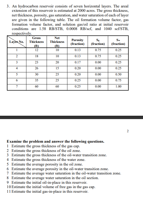 3. An hydrocarbon reservoir consists of seven horizontal layers. The ...