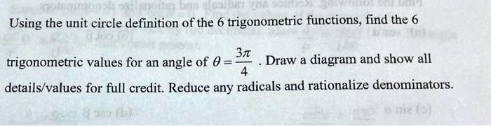 Using the unit circle definition of the 6 trigonometric...