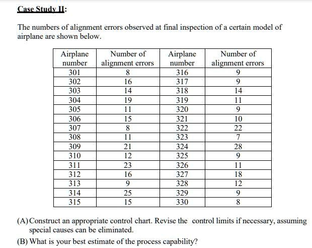 SOLVED: The numbers of alignment errors observed at final inspection of a certain model of ...